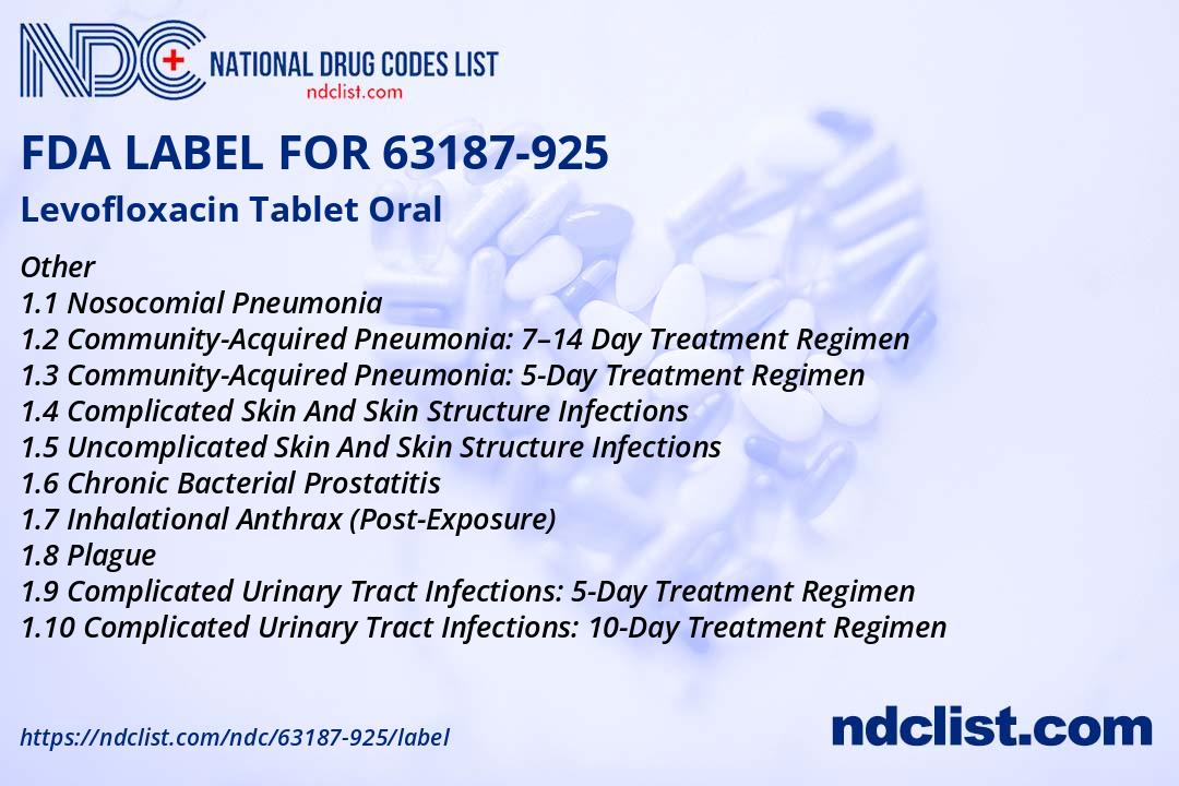 FDA Label for Levofloxacin - Indications, Usage & Precautions