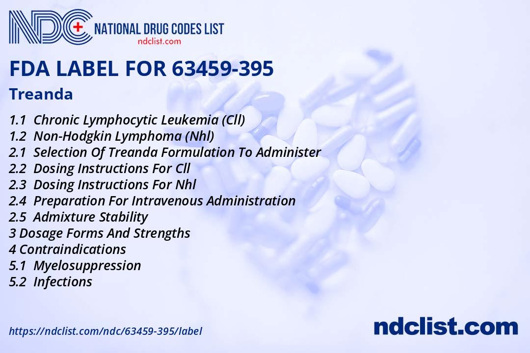 FDA Label for Treanda - Indications, Usage & Precautions