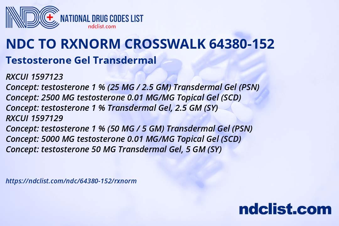 NDC RxNorm Crosswalk 64380-152 Testosterone Gel Transdermal