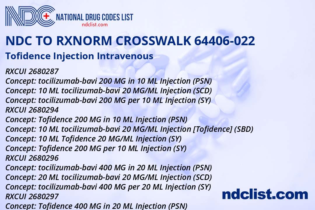 NDC RxNorm Crosswalk 64406-022 Tofidence Injection Intravenous