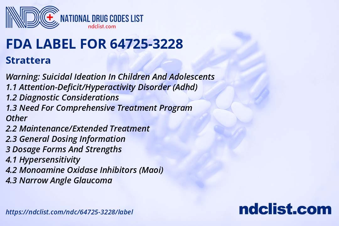 FDA Label for Strattera - Indications, Usage & Precautions