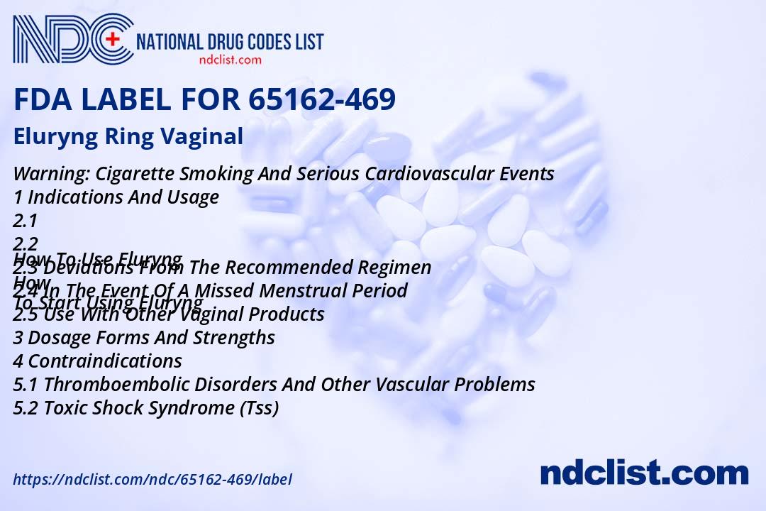 FDA Label for Eluryng Ring Vaginal - Indications, Usage & Precautions
