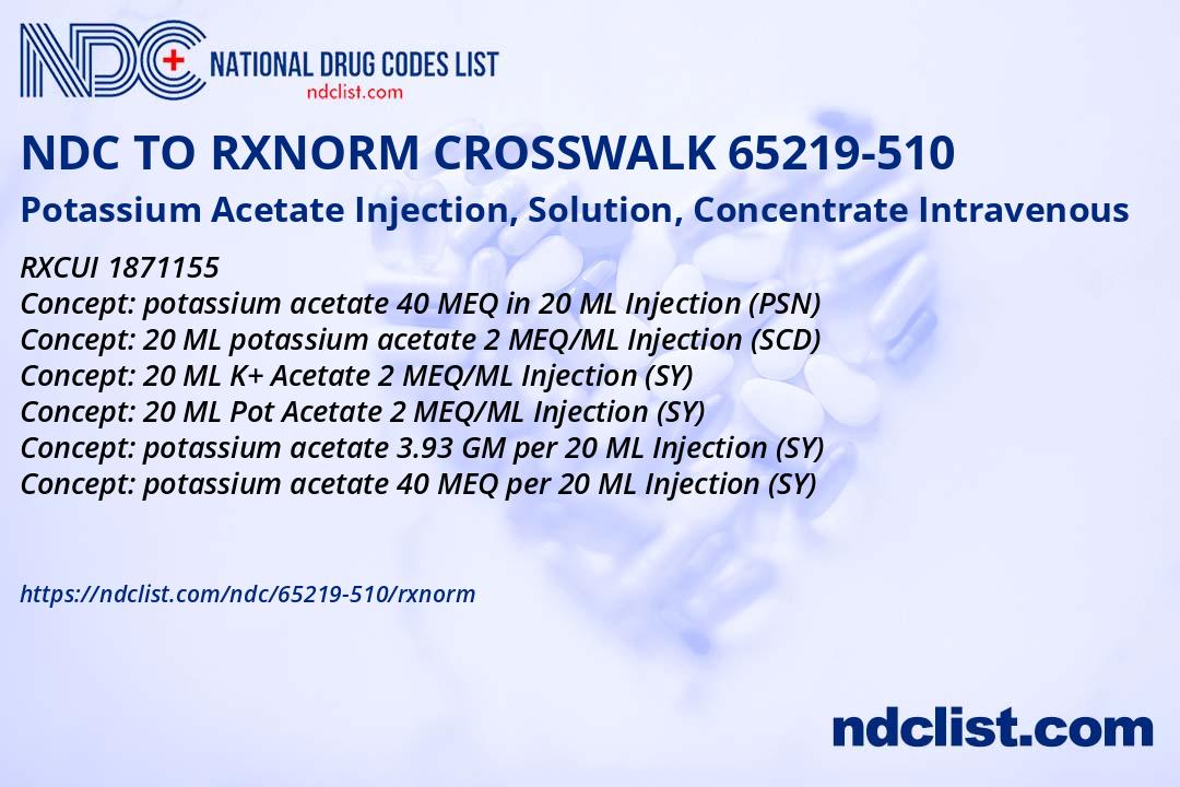 NDC RxNorm Crosswalk 65219-510 Potassium Acetate Injection, Solution ...