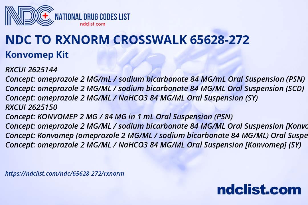 Konvomep Kit RxNorm Crosswalk - NDC 65628-272
