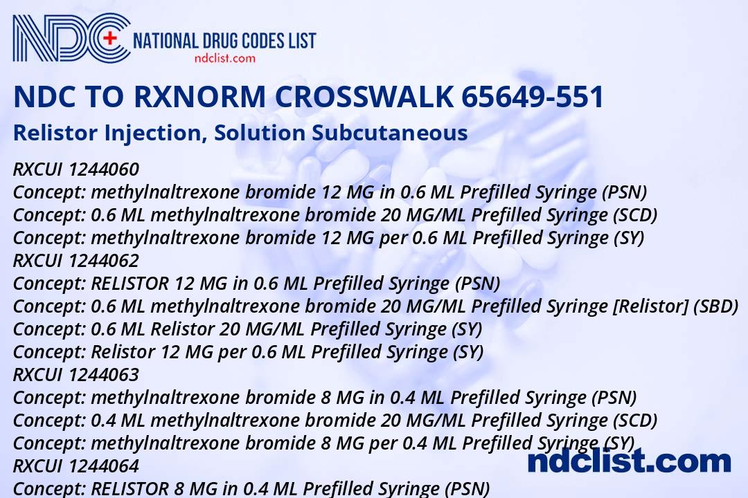 NDC RxNorm Crosswalk 65649-551 Relistor Injection, Solution Subcutaneous