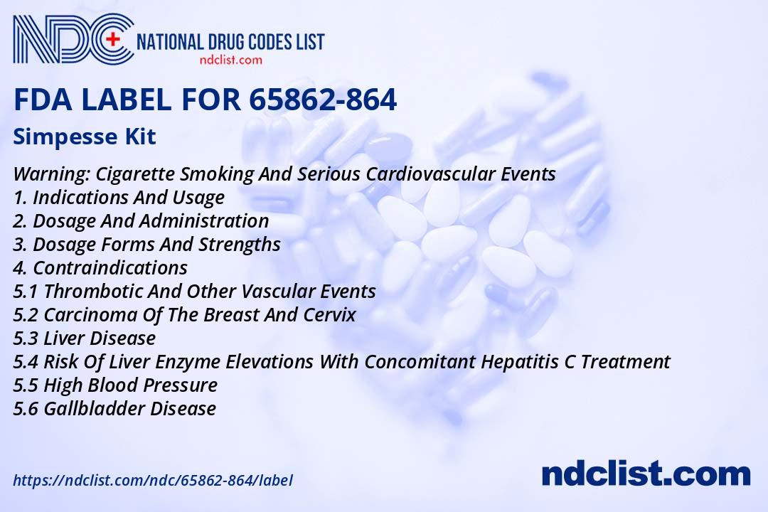 FDA Label for Simpesse Kit - Indications, Usage & Precautions