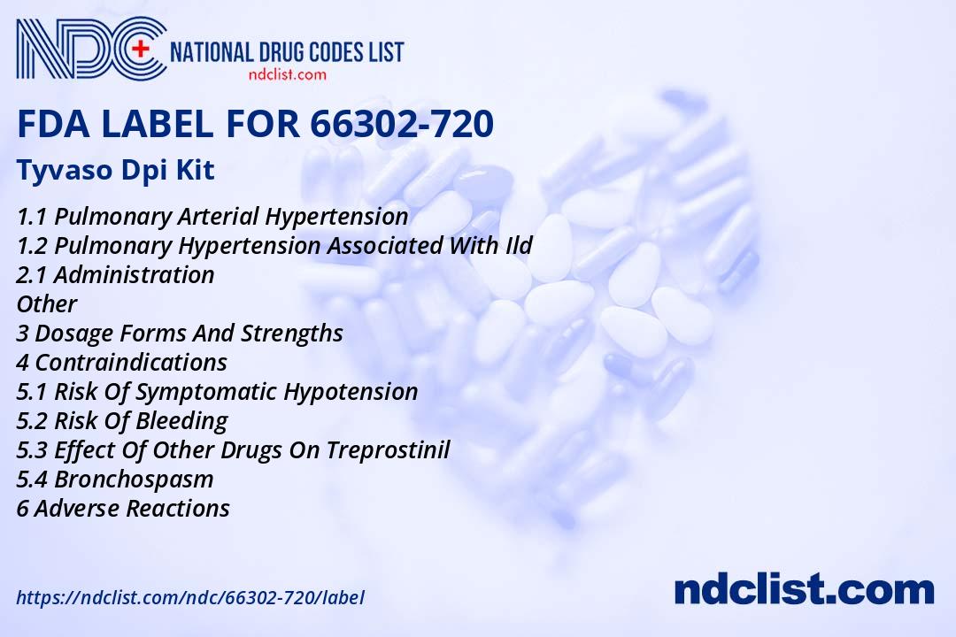 FDA Label for Tyvaso Dpi Kit - Indications, Usage & Precautions