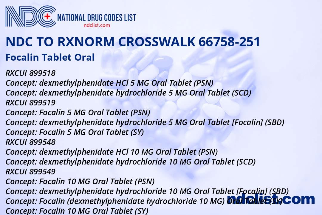 NDC RxNorm Crosswalk 66758-251 Focalin Tablet Oral