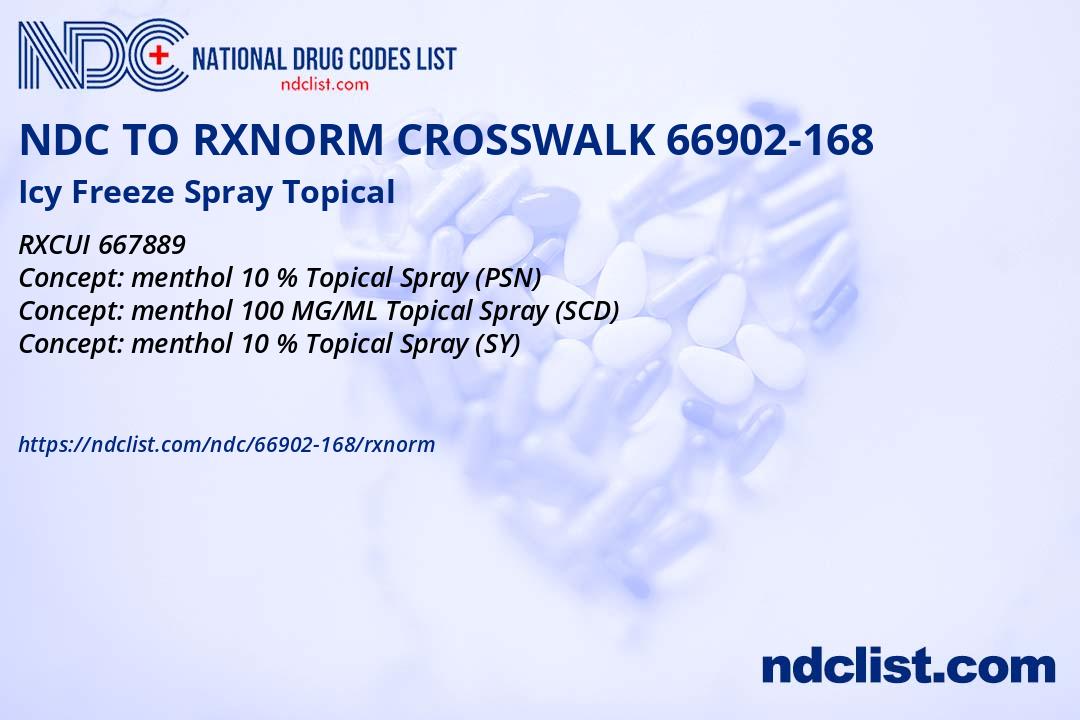 Icy Freeze Spray RxNorm Crosswalk - NDC 66902-168