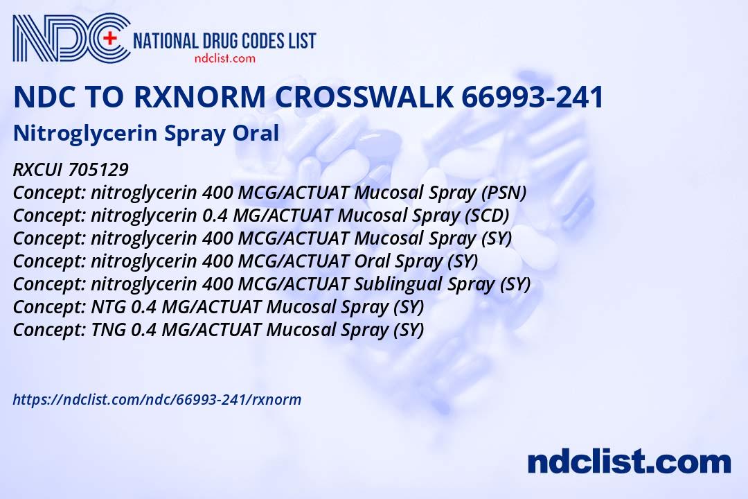 RxNorm Crosswalk 66993-241 Nitroglycerin Spray Oral