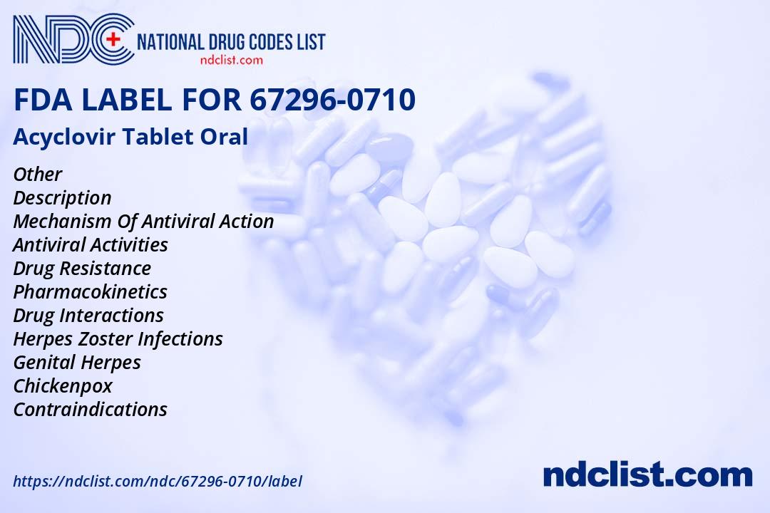 FDA Label for Acyclovir - Indications, Usage & Precautions