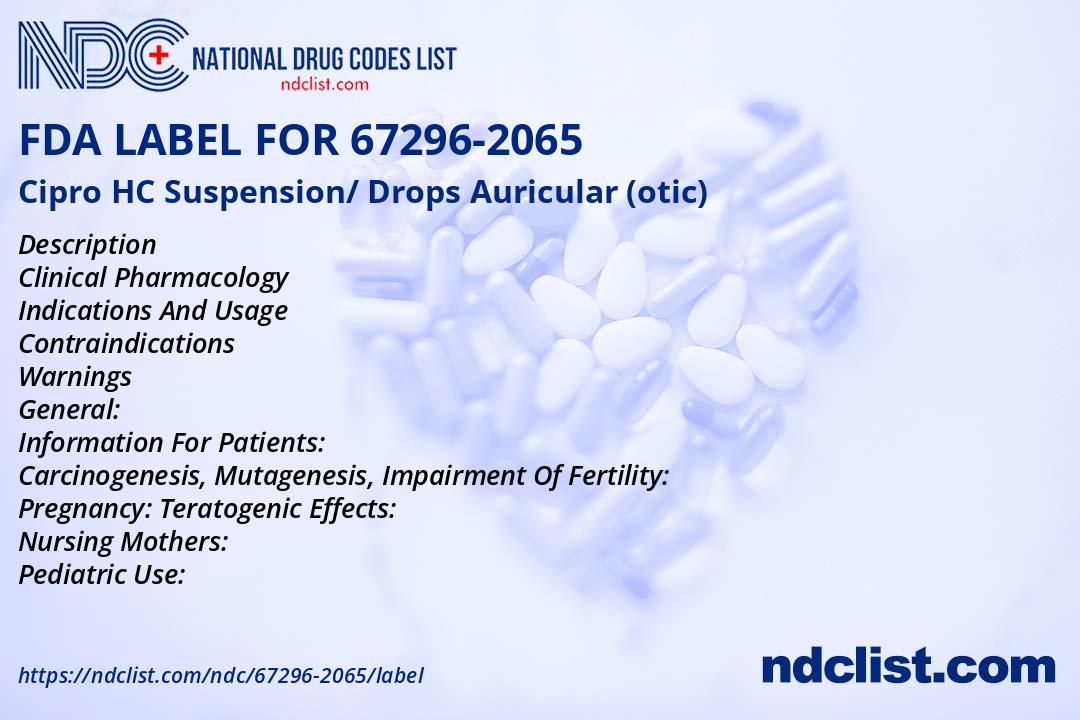 FDA Label for Cipro HC - Indications, Usage & Precautions
