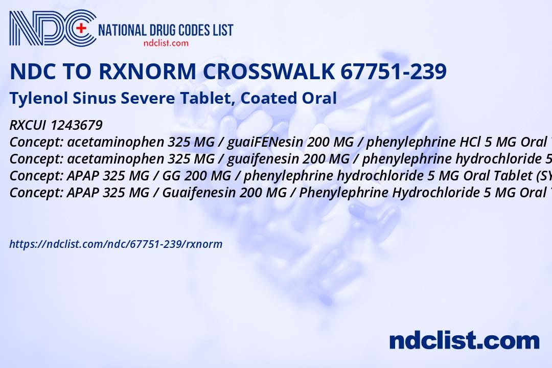 Tylenol Sinus Severe- RxNorm Crosswalk NDC67751-239