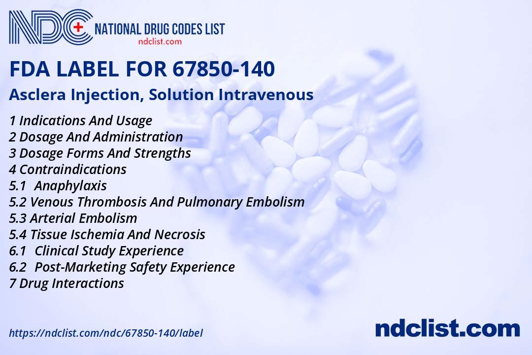 FDA Label for Asclera Injection, Solution Intravenous - Indications ...