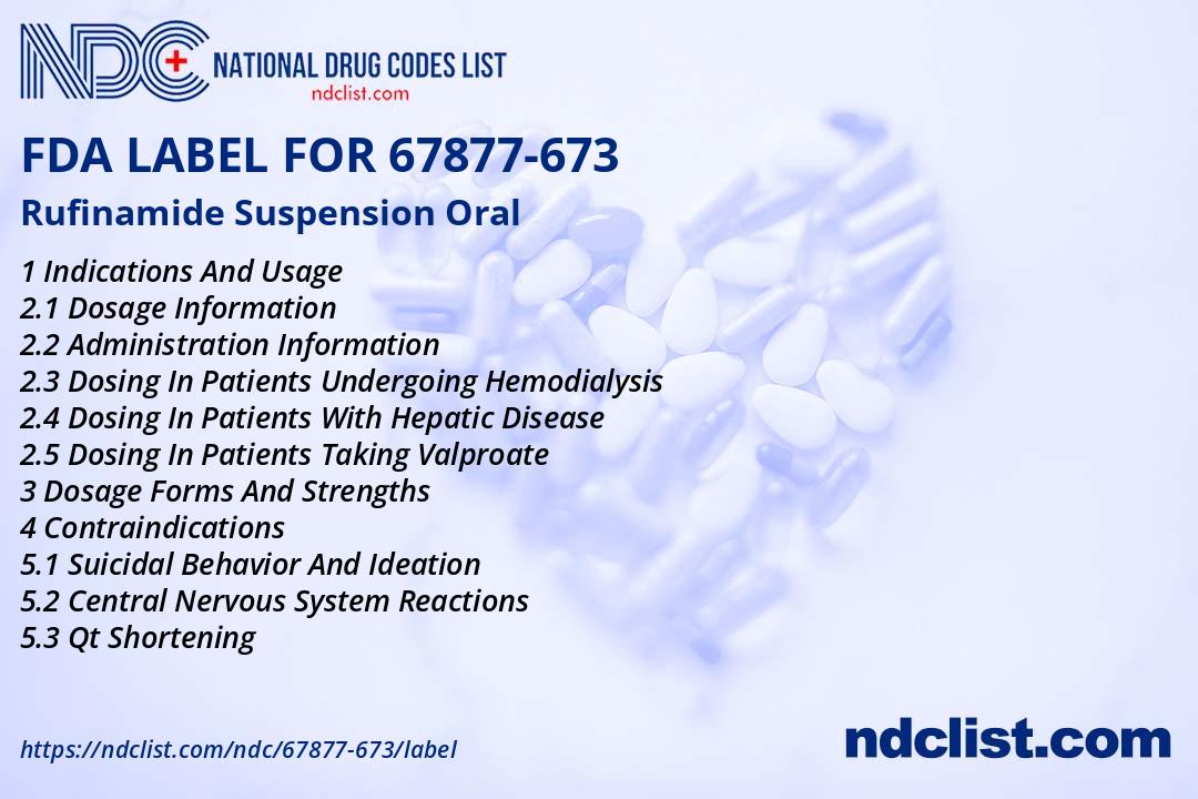 FDA Label for Rufinamide Suspension Oral - Indications, Usage & Precautions