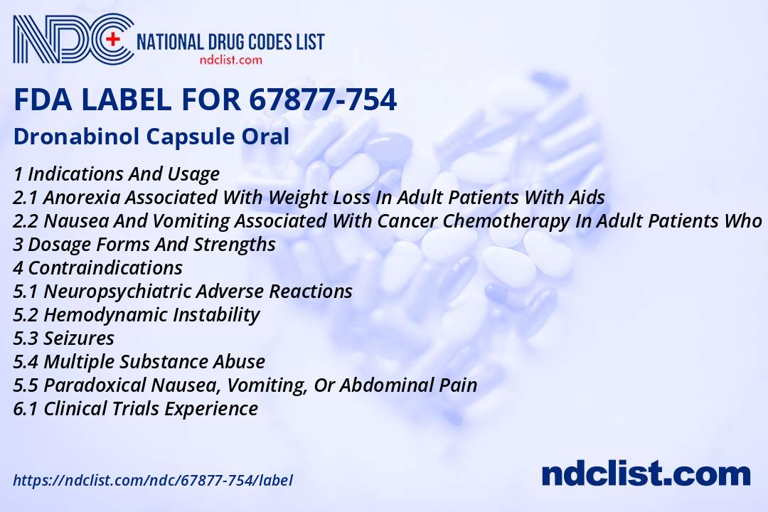 FDA Label for Dronabinol Capsule Oral - Indications, Usage & Precautions