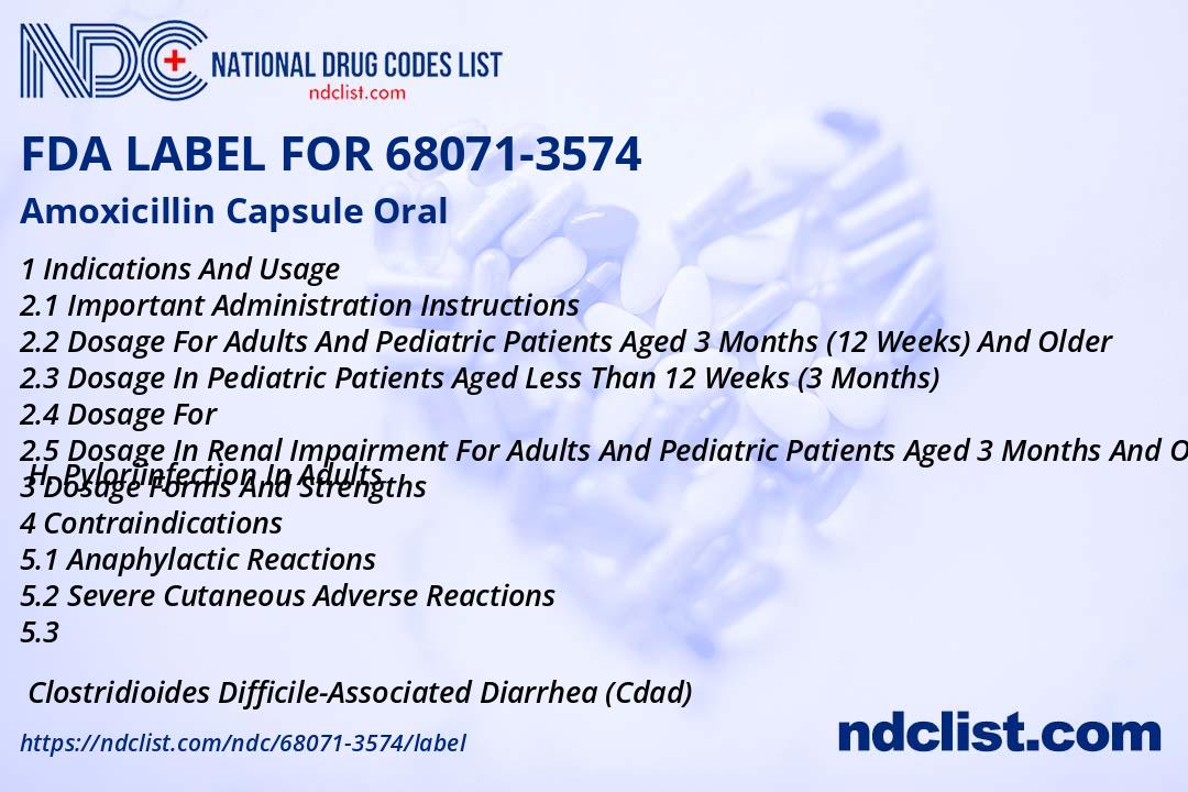 FDA Label for Amoxicillin Capsule Oral - Indications, Usage & Precautions
