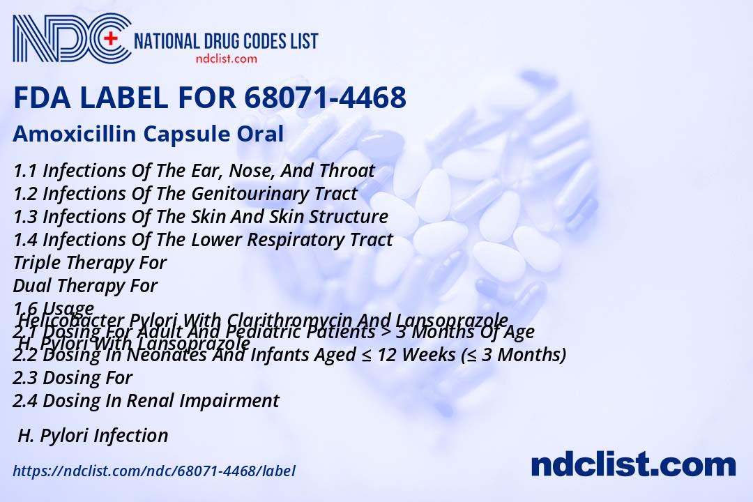 FDA Label for Amoxicillin Capsule Oral - Indications, Usage & Precautions