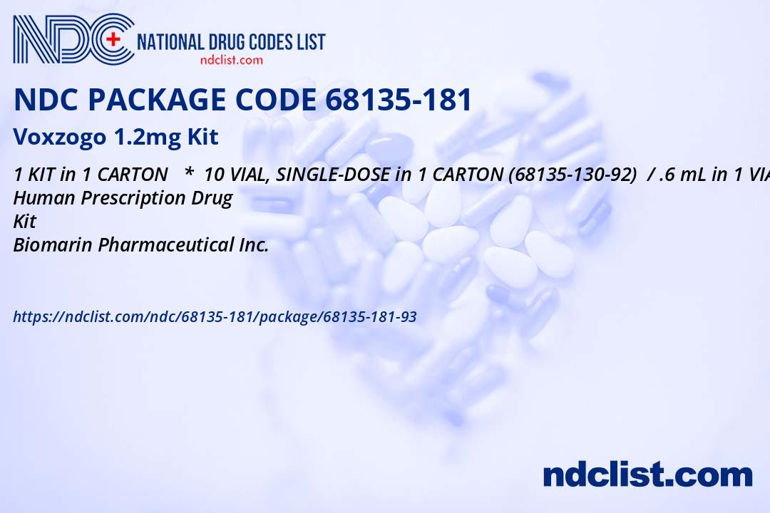 Voxzogo 1.2mg Kit- NDC68135-181-93