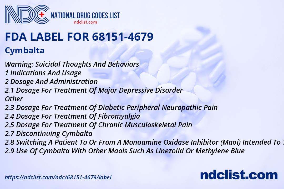 FDA Label for Cymbalta - Indications, Usage & Precautions