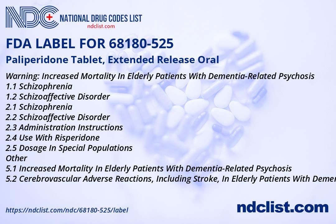 FDA Label for Paliperidone Tablet, Extended Release Oral - Indications ...