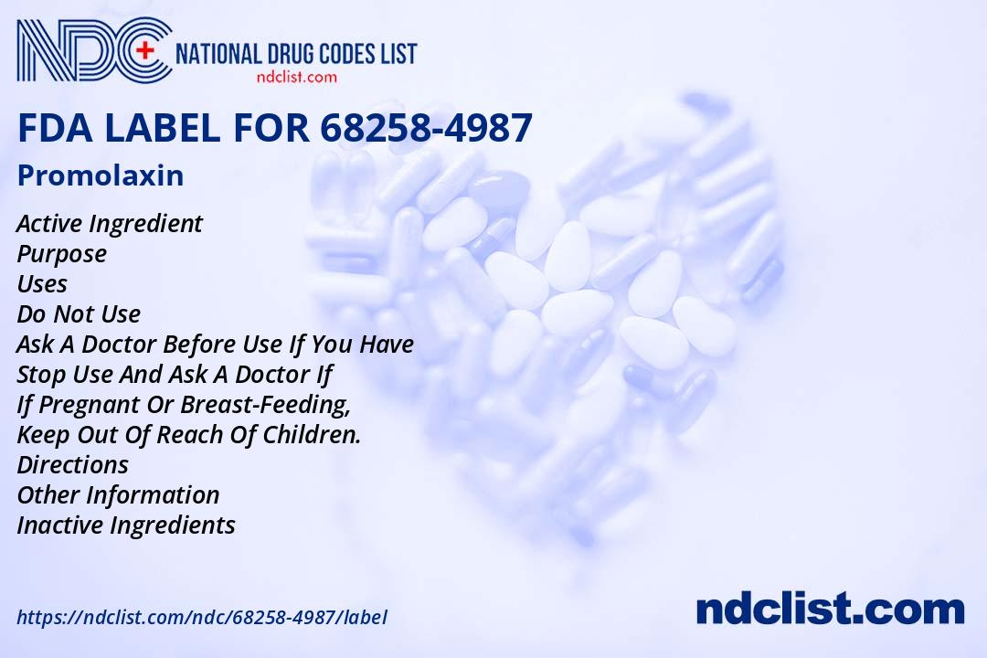 FDA Label for Promolaxin - Indications, Usage & Precautions