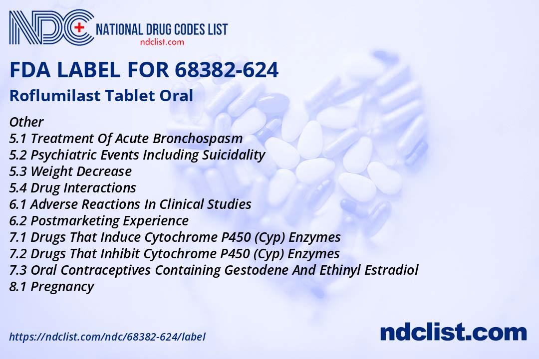 FDA Label for Roflumilast Tablet Oral - Indications, Usage & Precautions