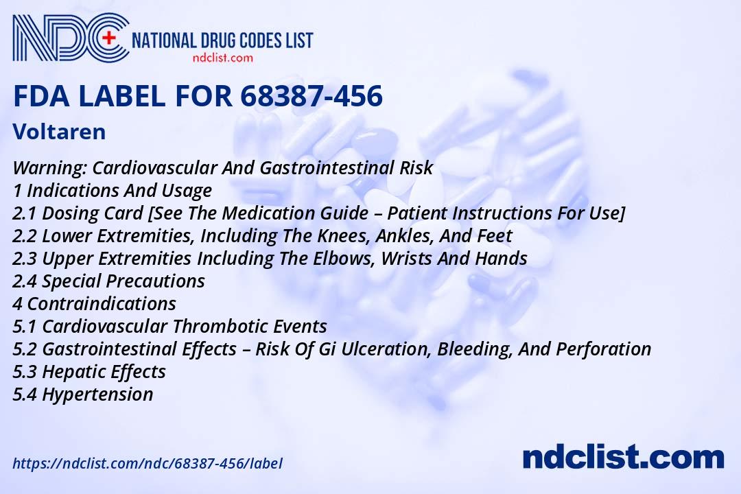 FDA Label for Voltaren - Indications, Usage & Precautions