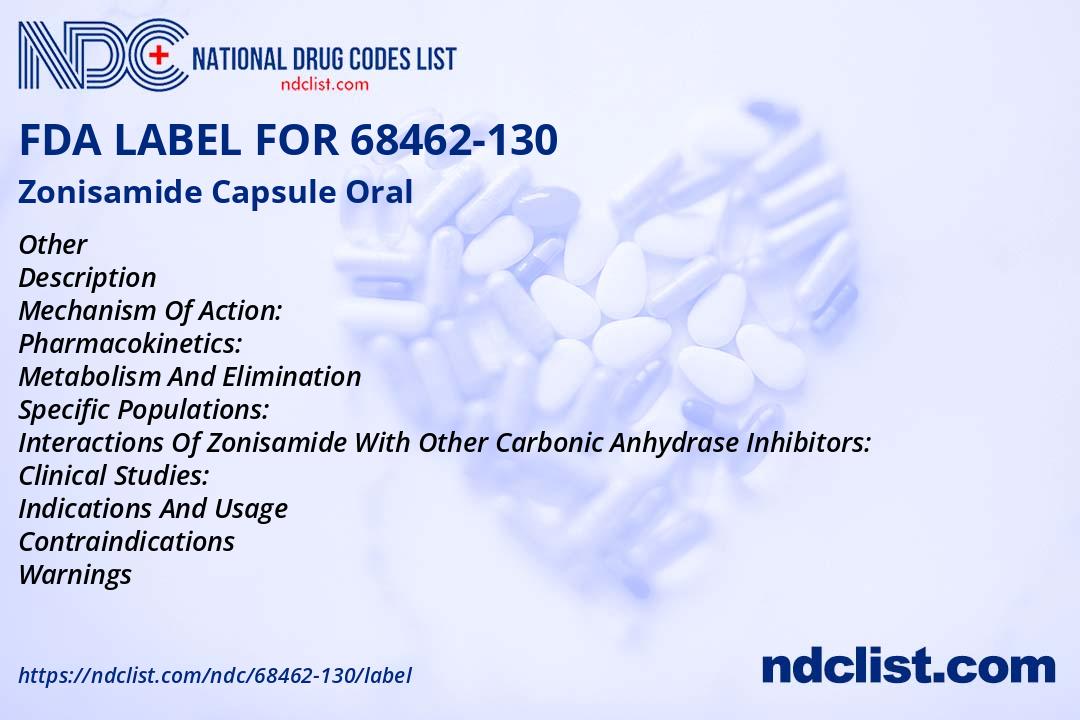FDA Label for Zonisamide Capsule Oral - Indications, Usage & Precautions