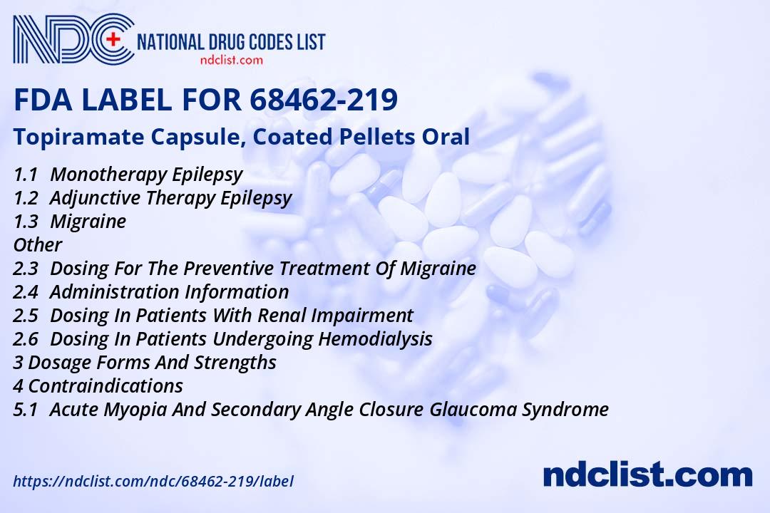 FDA Label for Topiramate Capsule, Coated Pellets Oral - Indications ...