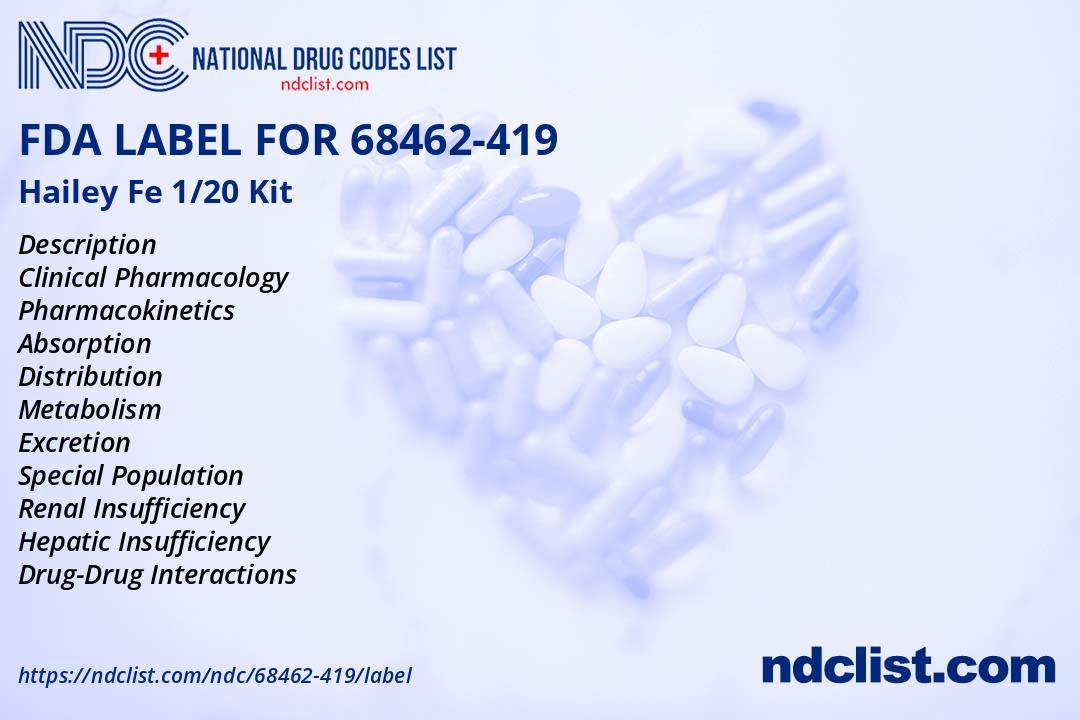 FDA Label for Hailey Fe 1/20 Kit - Indications, Usage & Precautions