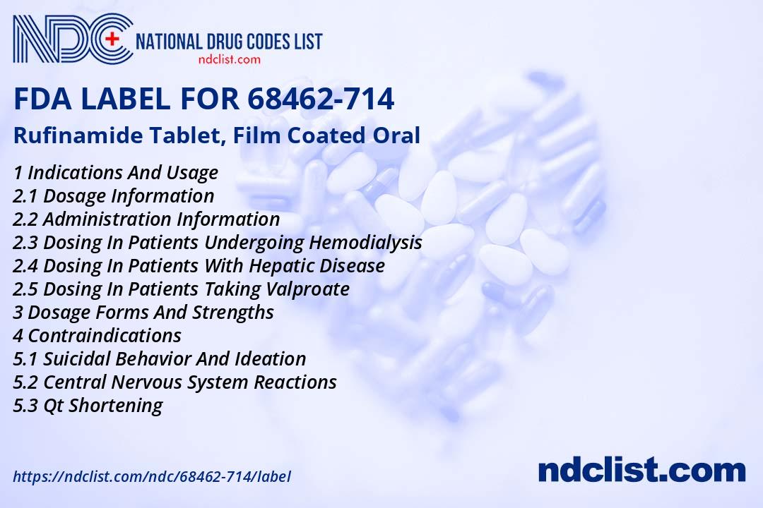 FDA Label for Rufinamide Tablet, Film Coated Oral - Indications, Usage ...