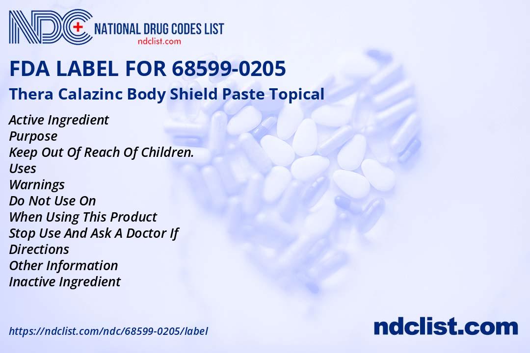 FDA Label for Thera Calazinc Body Shield Paste Topical - Indications ...