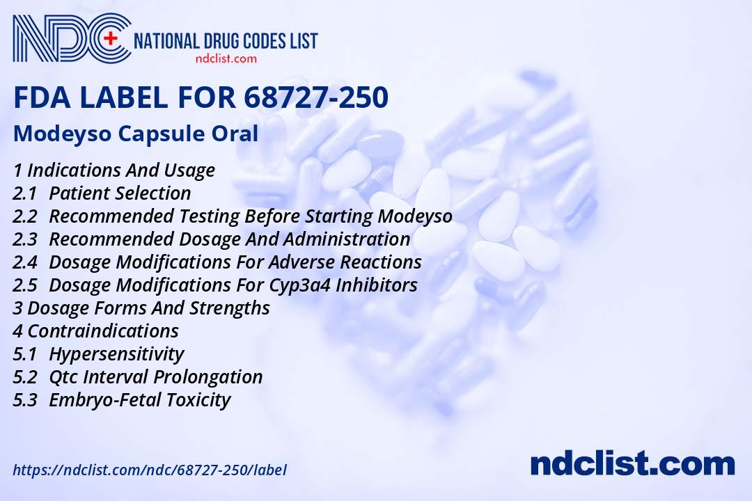 Modeyso Capsule FDA Label - NDC 68727-250