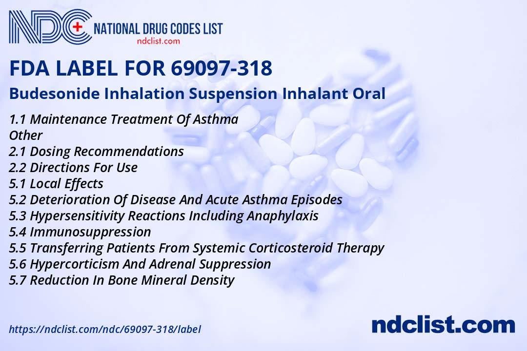 FDA Label for Budesonide Inhalation Suspension Inhalant Oral ...