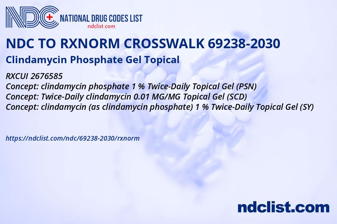 NDC RxNorm Crosswalk 69238-2030 Clindamycin Phosphate Gel Topical