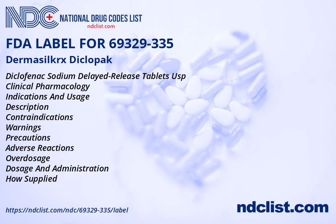 FDA Label for Dermasilkrx Diclopak - Indications, Usage & Precautions