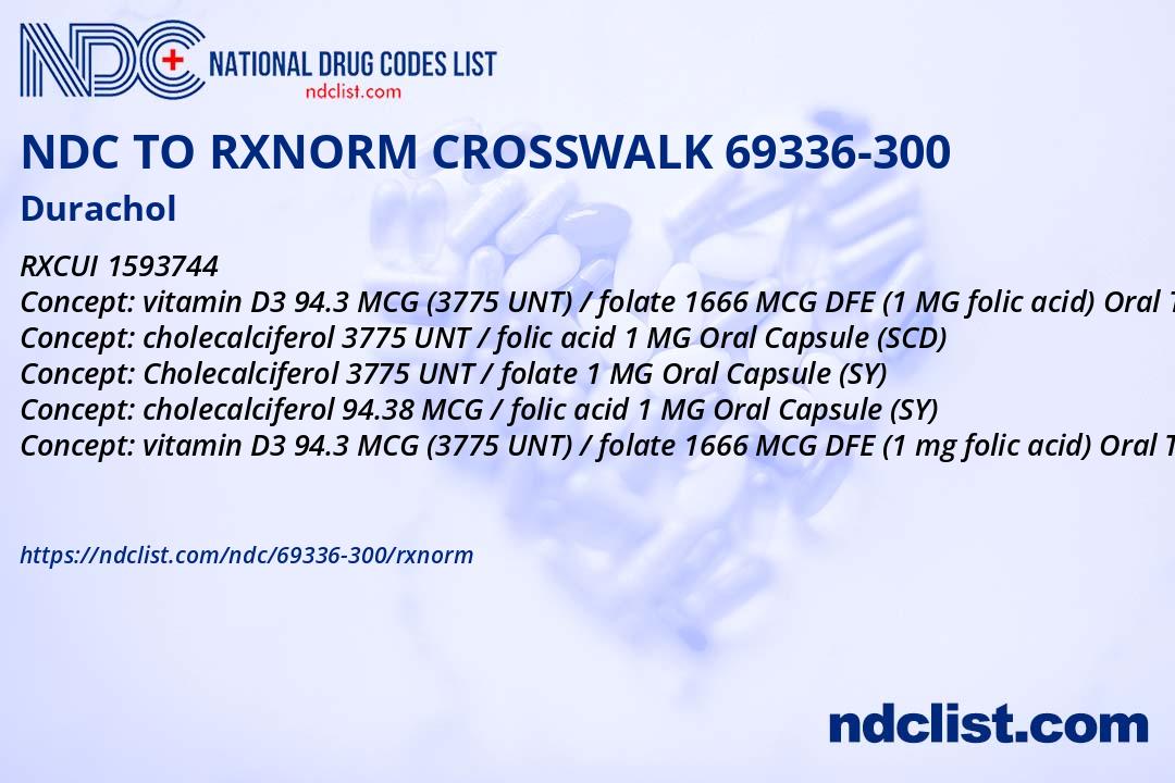 NDC RxNorm Crosswalk 69336-300 Durachol