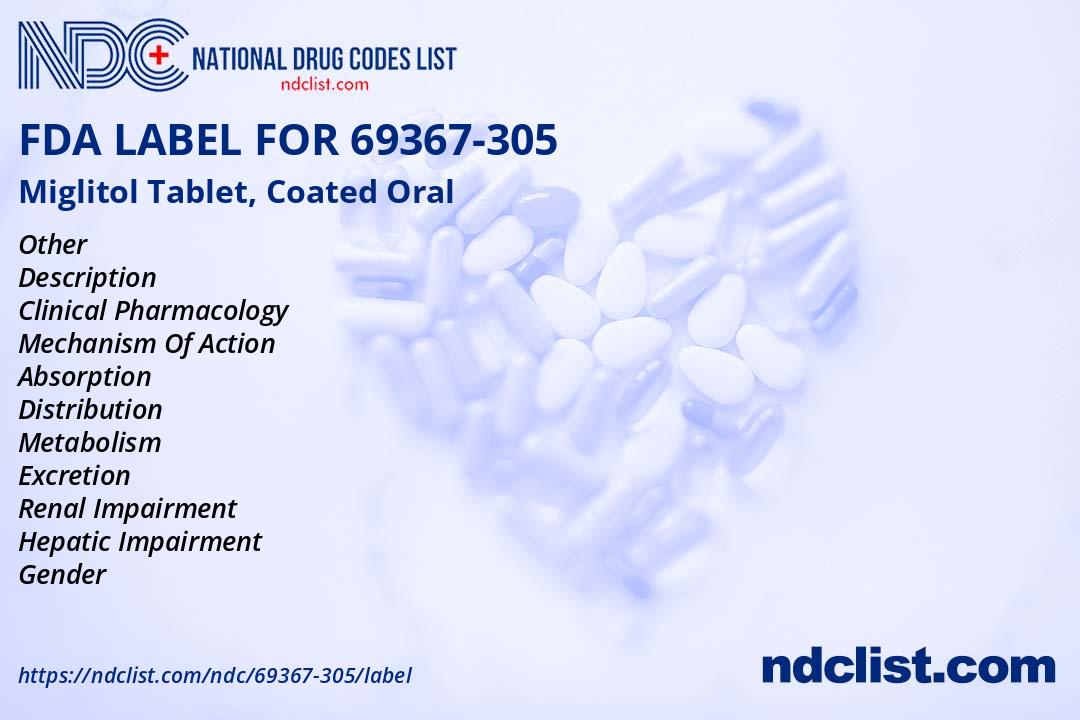 FDA Label for Miglitol Tablet, Coated Oral - Indications, Usage ...