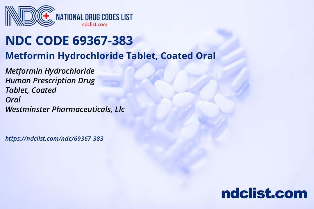 Metformin Hydrochloride Tablet, Coated NDC 69367-383