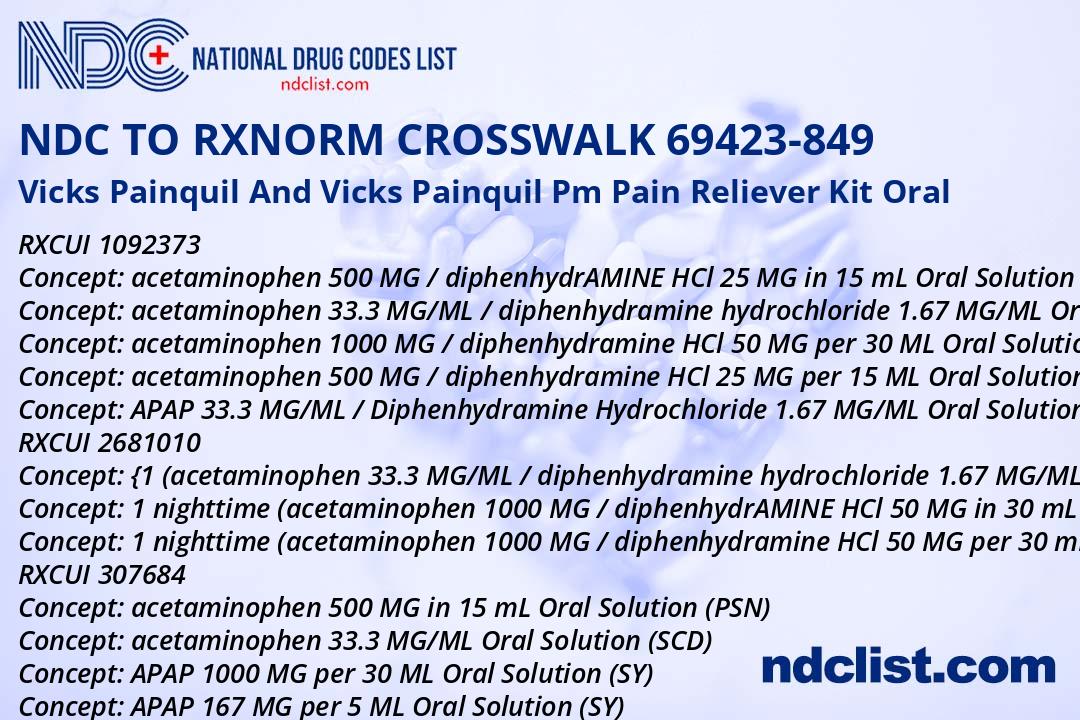 Vicks Painquil And Vicks P- RxNorm Crosswalk NDC69423-849