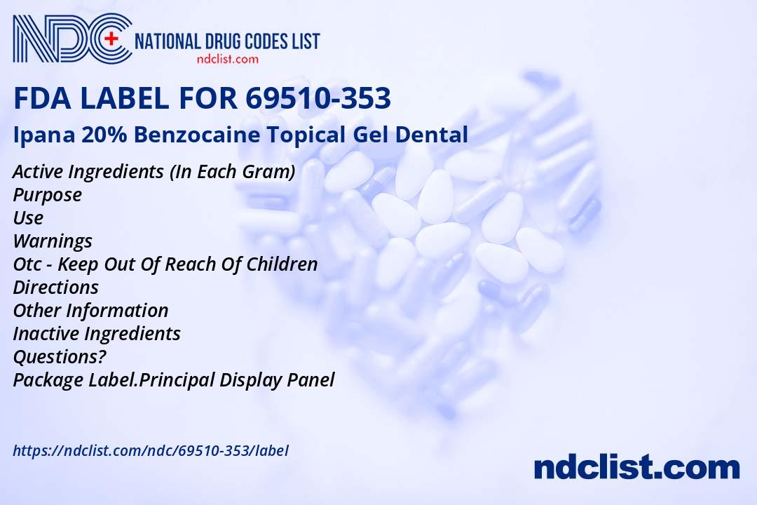 FDA Label for Ipana 20% Benzocaine Topical Gel Dental - Indications ...