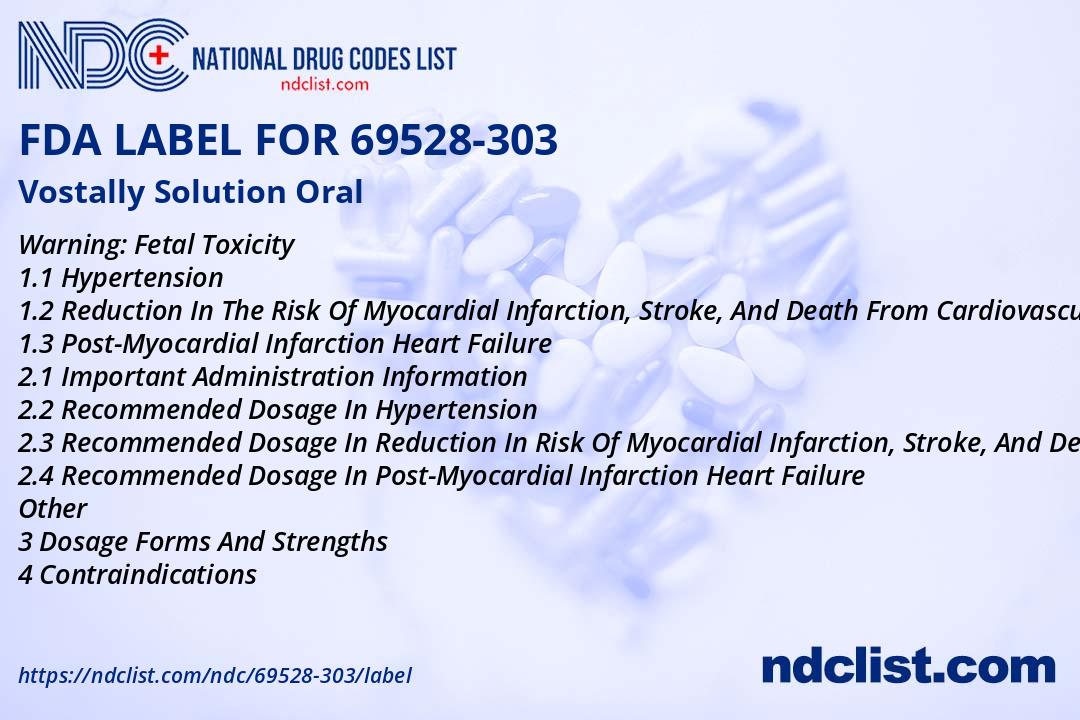 FDA Label for Vostally Solution Oral - Indications, Usage & Precautions
