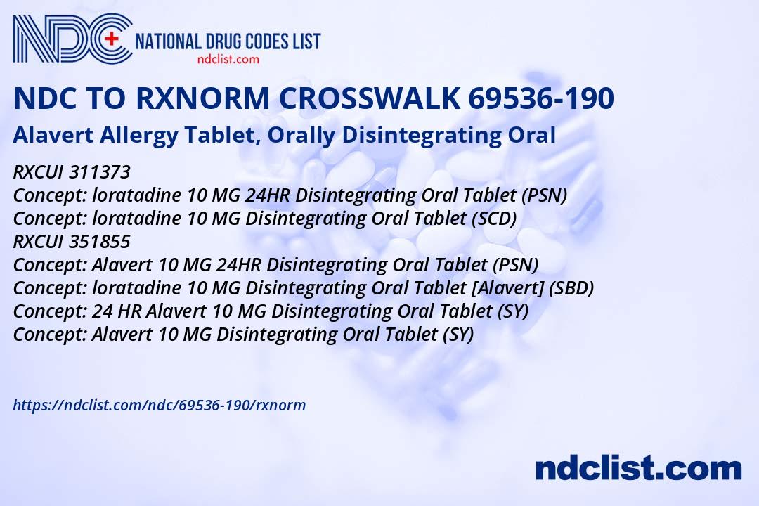 NDC RxNorm Crosswalk 69536-190 Alavert Allergy Tablet, Orally ...