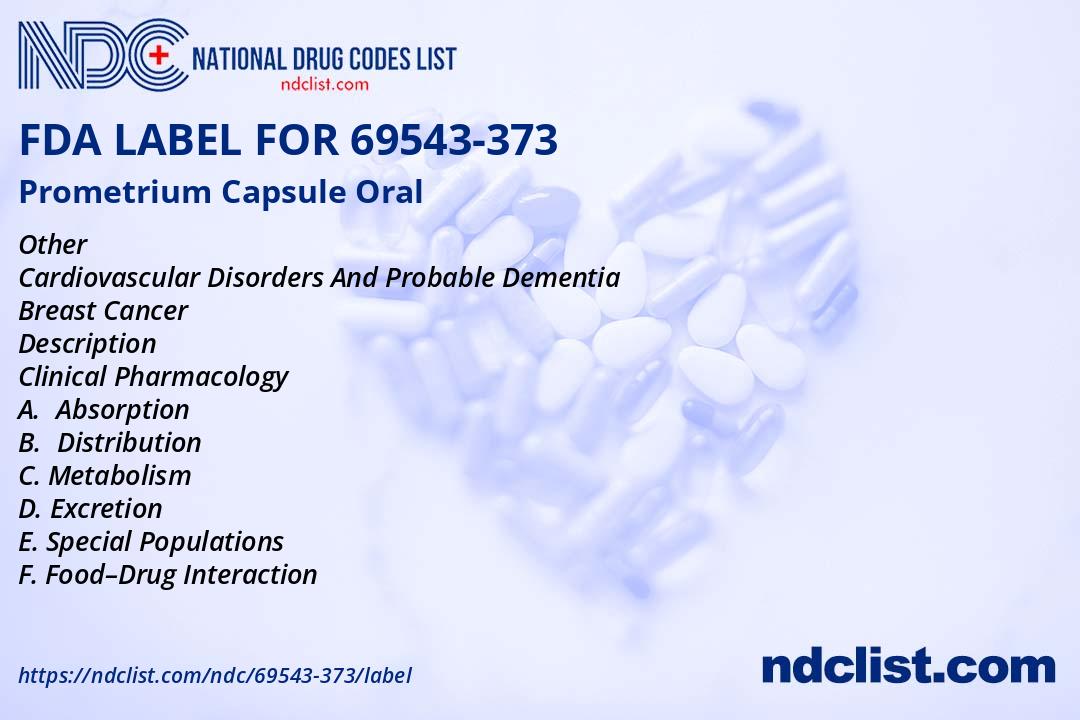 FDA Label for Prometrium - Indications, Usage & Precautions