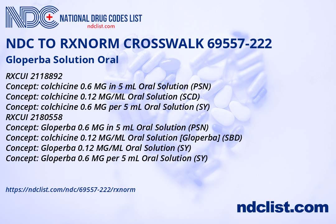 NDC RxNorm Crosswalk 69557-222 Gloperba Solution Oral