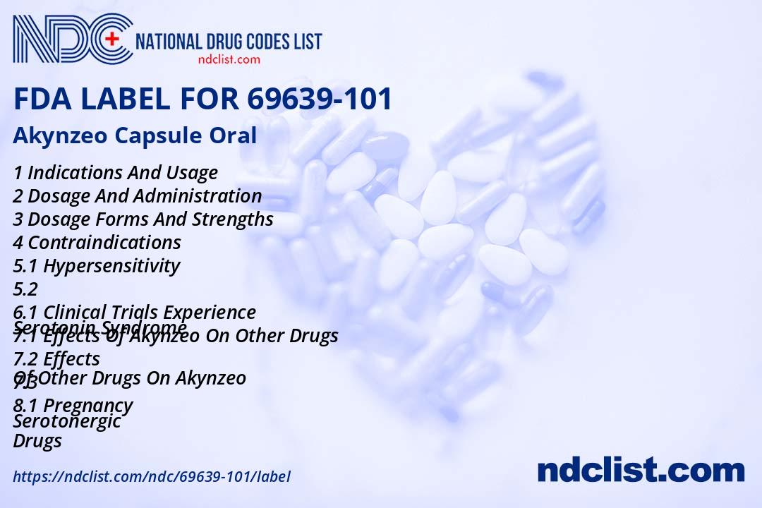 FDA Label for Akynzeo Capsule Oral - Indications, Usage & Precautions