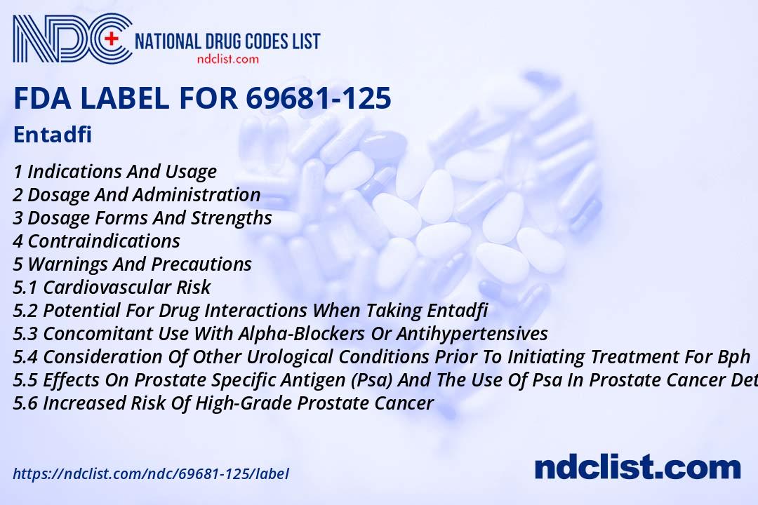 FDA Label for Entadfi - Indications, Usage & Precautions