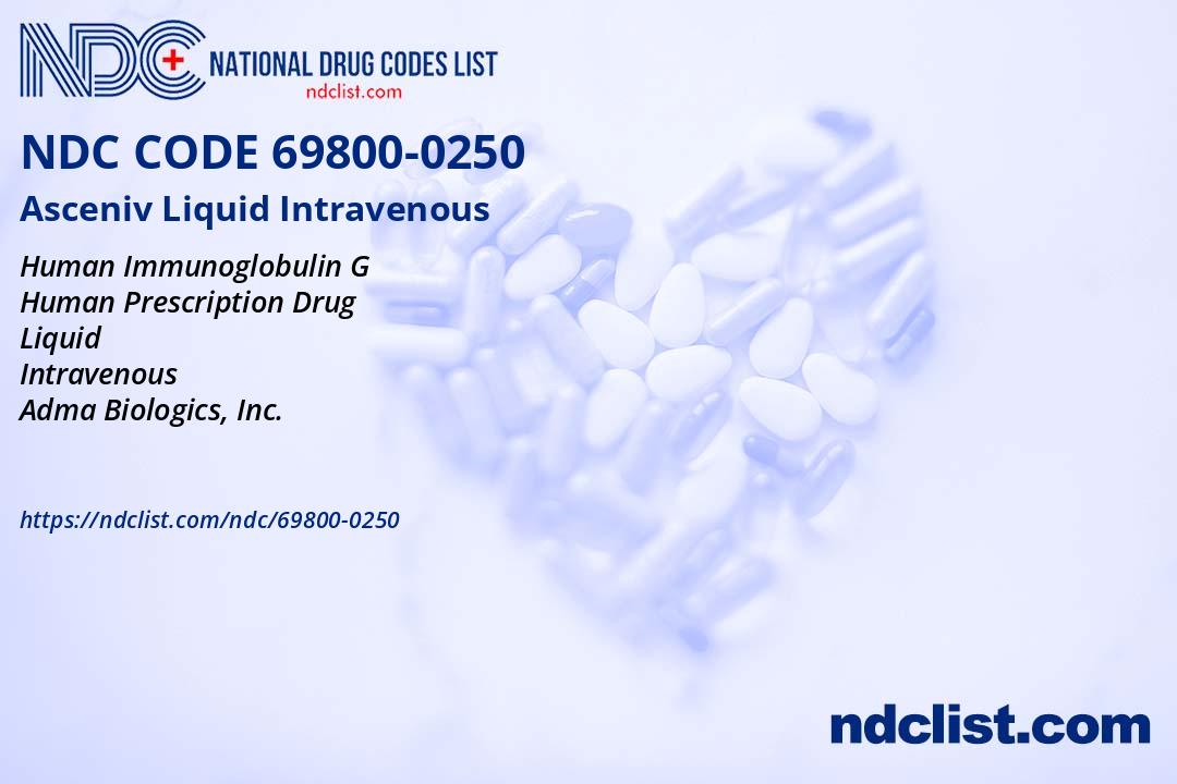 NDC 69800-0250 Asceniv Liquid Intravenous