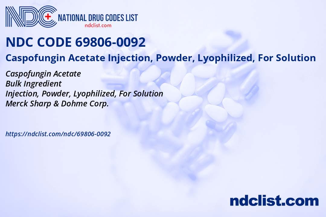Caspofungin Acetate- NDC69806-0092